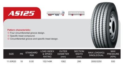 China truck tyre/truck tire/tire/tyre/truck&bus tyre for sale