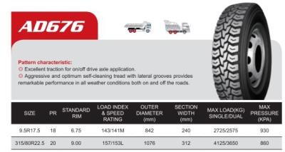 China truck tyre, truck tire, truck and bus tyre, TBR tyre for sale