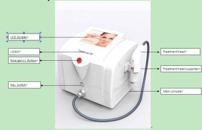 China 2014 Most Effective Skin Treatment Microneedle Rf&amp;matrix Fractional Rf Device for sale