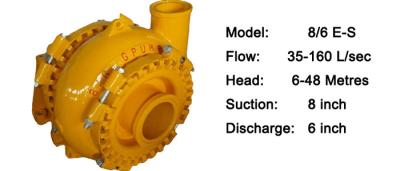 China Sand Dredge Slurry Pump Sand Suction Pump for Sale made in China for sale