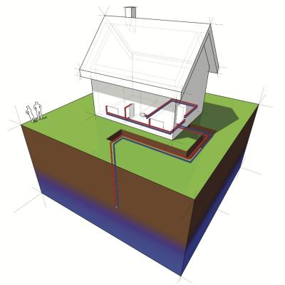 China geothermal source heat pump for sale