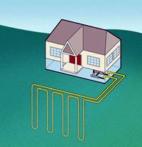 China Geothermal heating pump MDS30D for sale