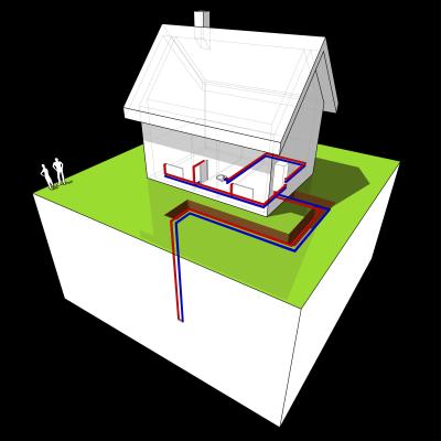 China Ground source heat pump high efficiency,heating and cooling,ground heat pump,geothermal source heat pump,76kw Meeting heat pump for sale