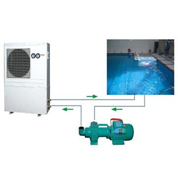 China Ground Heat Pump for sale