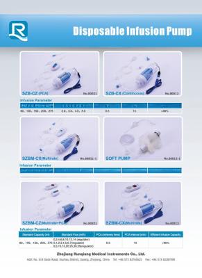 中国 クラスIの器具における痛み管理のための使い捨てエラストメリックソフト注入ポンプ 販売のため