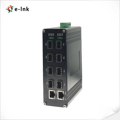 China Industriële 2-haven 10/100/1000Base-t + 8-haven 1000base-X de Optische Schakelaar van SFP Te koop