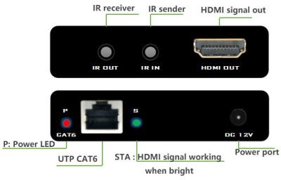 China HDMI1.4 HDCP1.4 30HZ 4K HDMI Extender 120M With Loopout & Dual IR for sale
