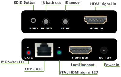 China HDMI1.4 HDCP1.4 30HZ 4K HDMI Extender 120M With Loopout & Dual IR for sale