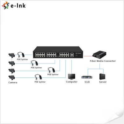China 9.2Gbps Uplink SFP PoE Ethernet Switch With 200W Power Budget for sale