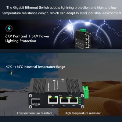 China Mini-Industrial Ethernet-Switch 3-Port 10/100/1000T + 1-Port 100/1000X SFP-Netzwerk-Switch zu verkaufen