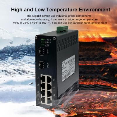 China Outdoor PoE Switch 8 Port 10/100/1000T 802.3at To 2-Port 1000BASE-X Fiber Gigabit Ethernet Switch for sale