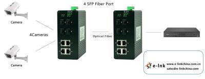 China 4 Ethernet Gigabit Ports + 4 SFP Gigabit Industrial Ethernet Switch for sale