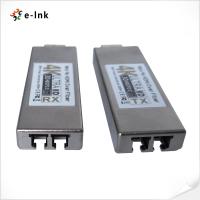 China Mini 4K HDMI Optical Transceiver for sale