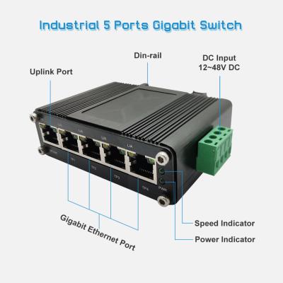 Cina Mini Industrial 5 Port Gigabit Ethernet Switch in vendita