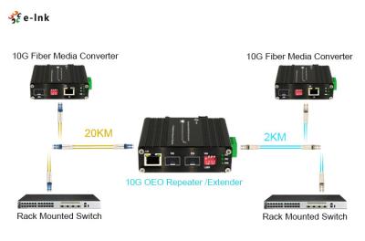 Cina Convertitore OEO da SFP+ a SFP+ industriale 1G/10G (3R Repeater) con funzione di conversione multimediale Ethernet 1G in vendita