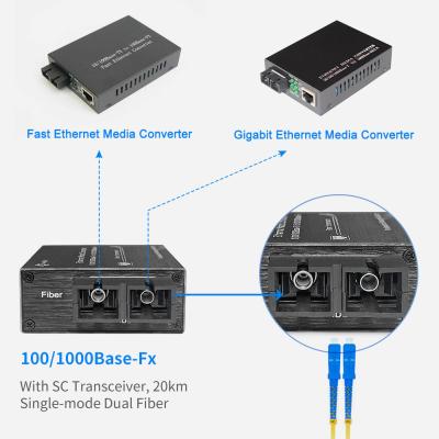 China Micro type 10 / 100 / 1000Base-Tx to 100 / 1000Base-Fx Ethernet Media Converter for sale