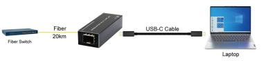 Cina Adattatore Micro Mini USB-C a SFP Gigabit Ethernet in vendita