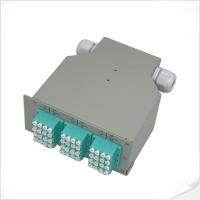 China 12LC Quad Din-rail Mount Fiber Patch Panel for sale