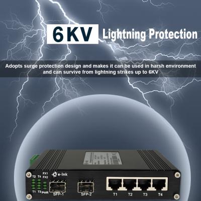 中国 90Wインダストリアルスイッチ 4ポート 10/100/1000T 802.3bt PoE + 2ポート 100/1000X イーサネットスイッチ 販売のため