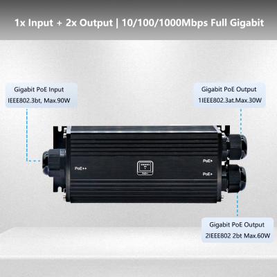Chine Extendor industriel PoE Gigabit IP67 étanche à l'eau (1 x entrée 2 x sortie) à vendre