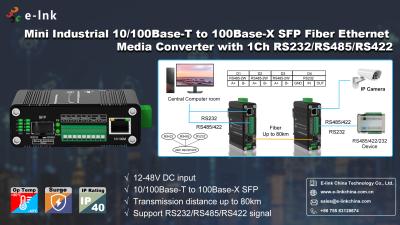 China Mini Industrial 10/100Base-T a 100Base-X SFP Fibra Ethernet Convertidor de medios con 1Ch RS232/RS485/RS422 en venta