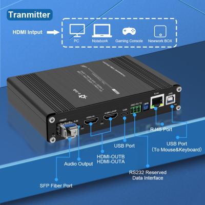 China 4K 60Hz HDMI KVM Fiber Extender with RS232/RS485 KVM Bidi IR TCP/IP 4:4:4 Chroma for sale