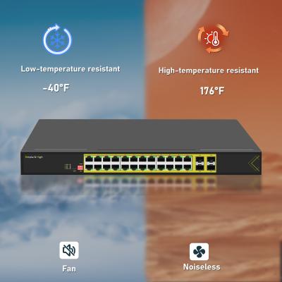 中国 L2+ マネージドラックマウント 24ポート 10/100/1000T + 4ポート 1000X SFP イーサネット スイッチ 販売のため