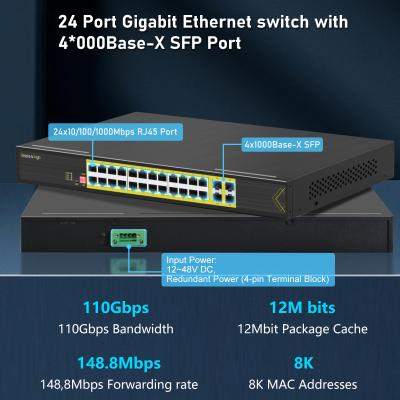 中国 L2+ マネージドラックマウント 24ポート 10/100/1000T + 4ポート 1000X SFP イーサネット スイッチ 販売のため
