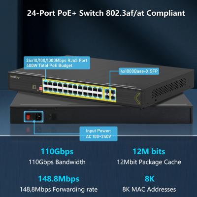 Китай L2+ Управляемая стойка для установки 24-порта 10/100/1000T + 4-порта 1000X SFP Ethernet Switch продается