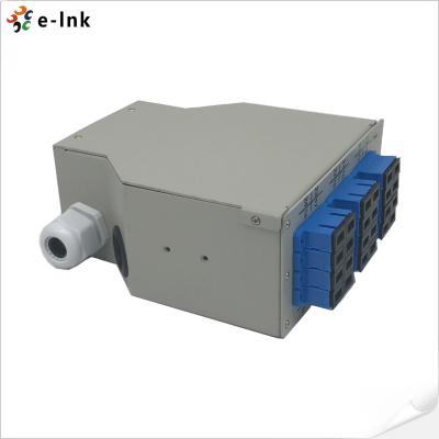 China 12SC Duplex Din-rail Mount Fiber Patch Panel for sale
