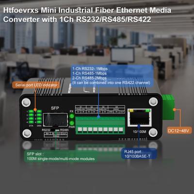 China Mini Industrial 10/100Base-T to 100Base-X SFP Fiber Ethernet Media Converter with 1Ch RS232/RS485/RS422 for sale