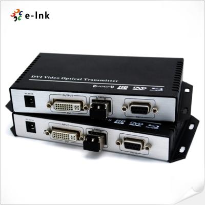 China DVI Optical Transceiver (No Compression) for sale