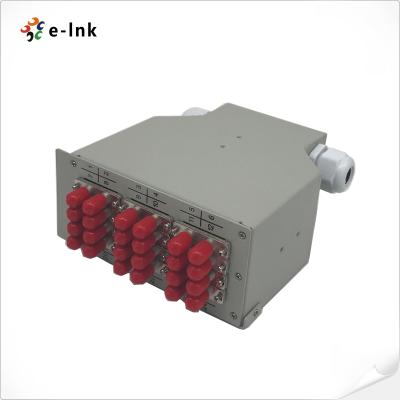 China Industrial Fiber Patch Panel 12ST 24-Port Duplex DIN-Rail Mount for sale