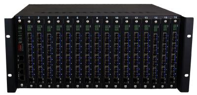 China Industrial 2xRS232/422/485 to Ethernet Server System for sale