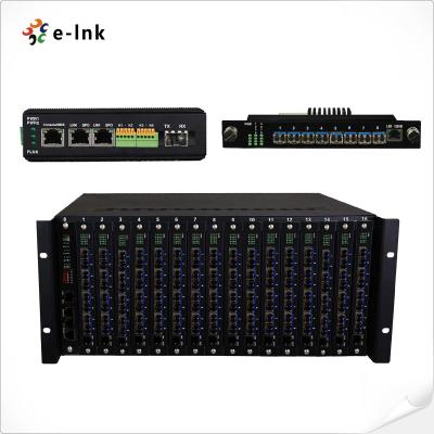 China Industrial 2xRS232/422/485 to Ethernet Server System for sale