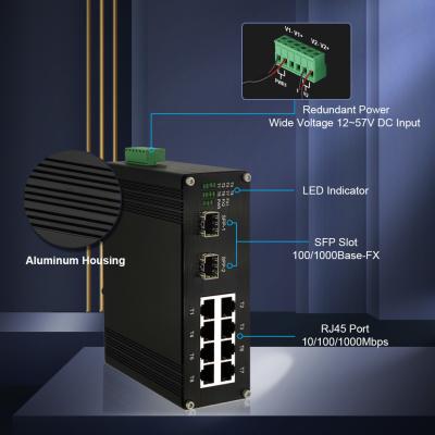 China Industriële 8-poort 10/100/1000T 802.3bt PoE + 2-poort 100/1000BASE-X Ethernet Switch ondersteunt 802.3x Flow Control Te koop