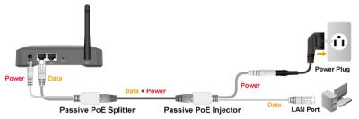 China Passive PoE Kit Injector Splitter 57V Power Over Ethernet AP IP Camera for sale