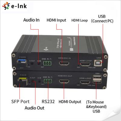 China 1080P HDMI Video Fiber Extender for with KVM RS232 Audio for sale