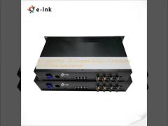 8Ch ギガビット PoE + 6Ch 前方 3G-SDI + 2Ch 後方 3G-SDI 光ファイバー拡張子