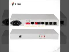 1-Ch HDMI Video + 1-Ch 10/100M Ethernet over Fiber Extender