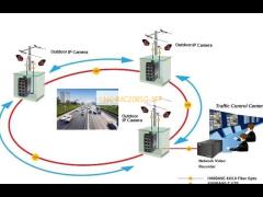 LNK-IMC208SG-SFP