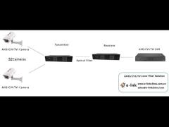 32Ch HD-AHD/HD-CVI/HD-TVI/CVBS 4-in-1 Video Fiber Converter Non-compression coding technology