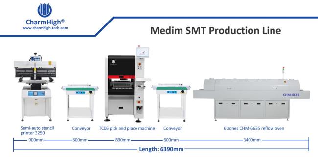 Compact SMT Assembly Line Setup