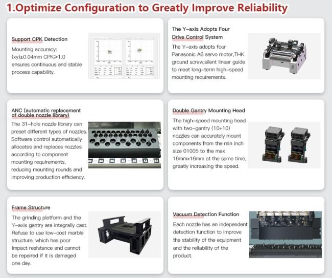 TS20 machine close-up showing component placement