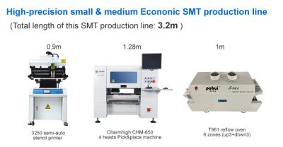 China Máquina de recogida y colocación SMT de escritorio de alta precisión automática de circuito impreso de alta precisión 0201 4 cabezas CHM-650 en venta