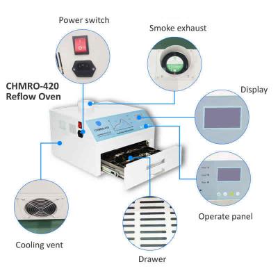 China Heißluft + Infrarot-bleifreie Heizungs-Station der Rückflut-2500w des Ofen-CHMRO-420 SMD zu verkaufen