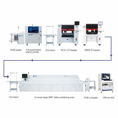 China Large-Scale SMT Production Line 10-Head Pick and Place for PCB Assembly in Electronics Industry for sale