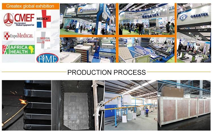 Fornitore cinese verificato - Greatex Industrial Co., Ltd