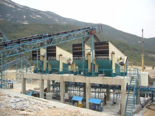 Quality YK Series Sand Gravel Screening Plant Vibrating Screen Separator for Rotary for sale