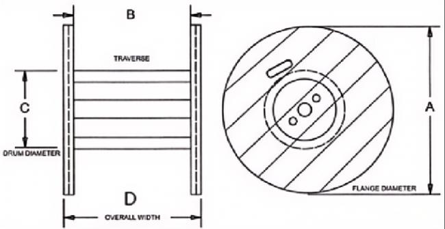 Flame Retardant Cable 0.6/1kV IEC 601034  CU/MGT/XLPE/LSFH 5